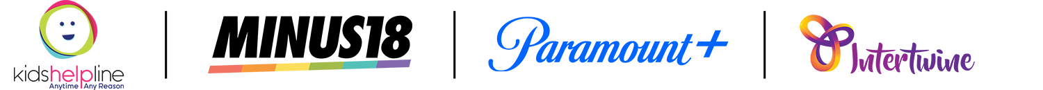 About This Learning Resource | ACTF